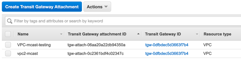 Multicast Routing in AWS :: packetmischief.ca Multicast Routing in AWS :: packetmischief.ca
